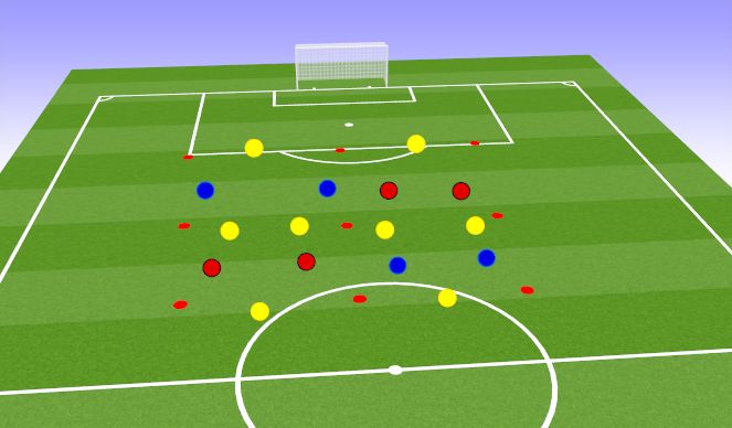 Football/Soccer: Session 1/Week 6/Cycle 1/NPL U18/2022/Amir Kasa ...