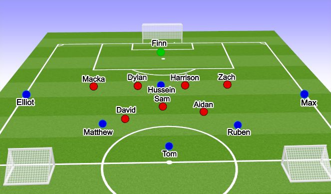 Football/Soccer: Session 1/Week 6/Cycle 1/NPL U13/2022/Amir Kasa ...