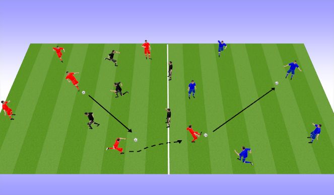 Football/Soccer: Tuesday, March 15 - Station 3 - Possession Islands ...