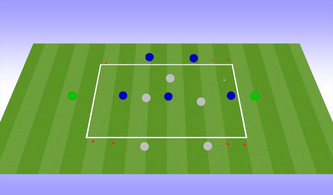 Football/Soccer: Breaking lines (Academy: Playing through the thirds ...