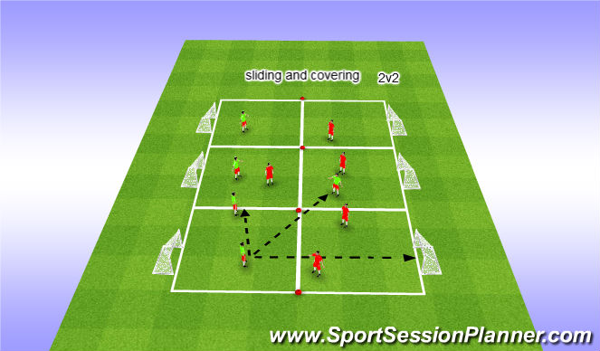 Football/Soccer: Defending; Positive Positional Spercific. (Tactical ...