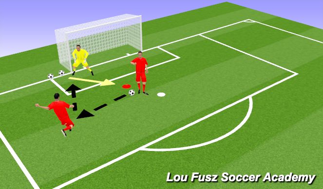 Football/Soccer: GK Spring '22 - Week 2: Low Diving Saves (Goalkeeping ...