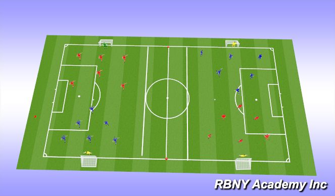 Football/Soccer: Non Dominant feet game practice. (Tactical ...