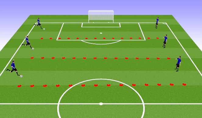 Football/Soccer: long passing - used as counter (Technical: Passing ...