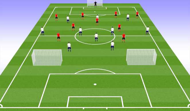 Football/Soccer: Pressing Traps (Academy: High-block and press, Difficult)