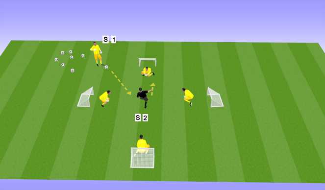 Football/Soccer: WSOC ID Clinic - GK Session - 031922 (Goalkeeping ...