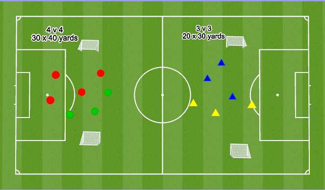 Football/Soccer: Increase the Playing Space (Tactical: Attacking ...