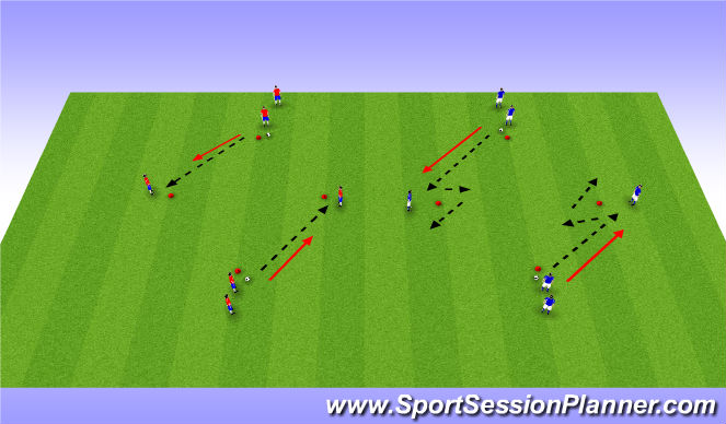 Football/Soccer: Midfield Rotation in a diamond - Wave practice ...
