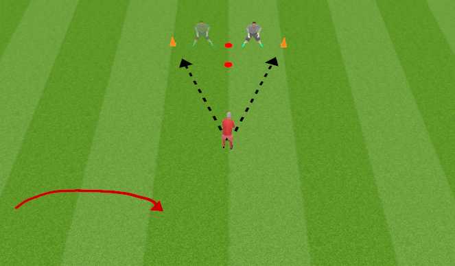 Football/Soccer: Feet (Goalkeeping: Footwork/Handling, Moderate)