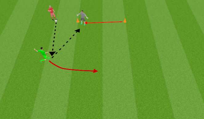 Football/Soccer: Feet (Goalkeeping: Footwork/Handling, Moderate)