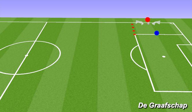 Football/Soccer: Regio training week 2 (Technical: Coerver/Individual ...