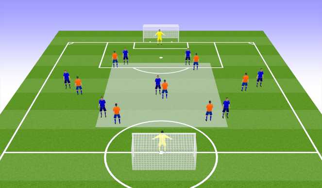 Football/Soccer: NJPFC U16B Switching the point of attack (Tactical ...