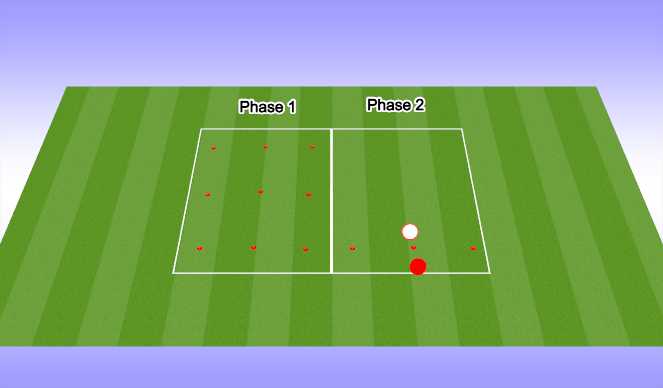 Football/Soccer: Peer Review Session - Building in Zone 1 Session 1 ...