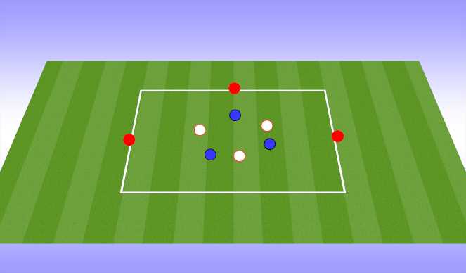 Football/Soccer: Technical Session U17&U19 - Team Games Session ...