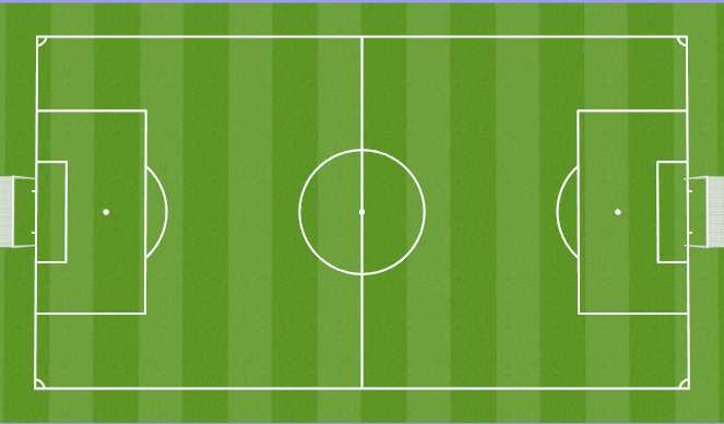 Football/Soccer: Technical Session U17&U19 - Team Games Session ...