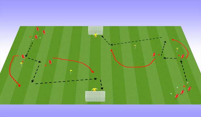 Football/Soccer: Rangers Youth Combination Play, Crossing, Finishing ...