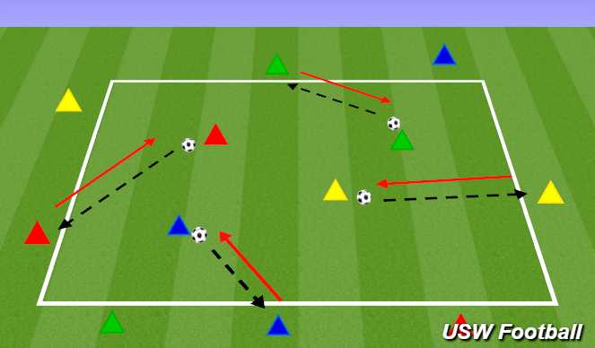 Football/Soccer: Passing (Technical: Passing & Receiving , Moderate)