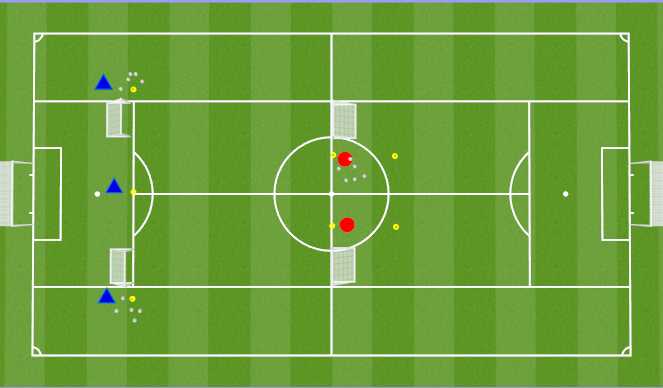 Football/Soccer: Disrupt the buildup (Academy: Mid-block and press ...