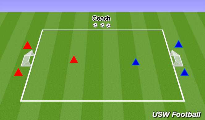 Football/Soccer: Defending (Technical: Defensive skills, Moderate)