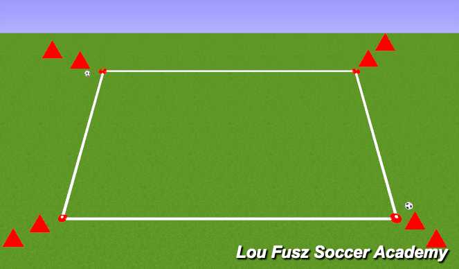 Football/Soccer: Coaches Ed 3/17 - Teaching Technique (Technical ...