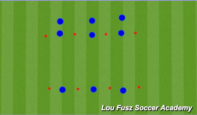 Football/Soccer: Coaches Ed 3/17 - Teaching Technique (Technical ...