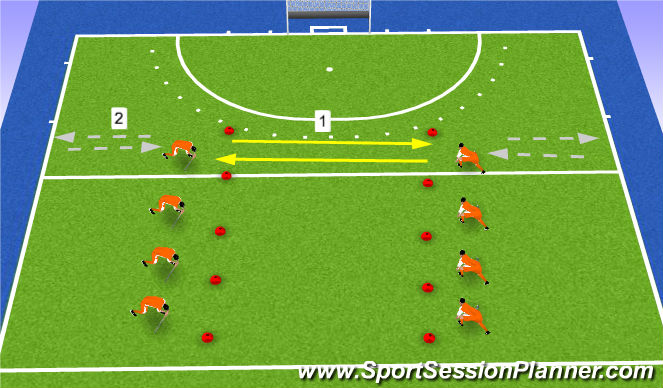 Hockey: WEEK6 U12-U19 session (Technical: Passing, Under 12s)