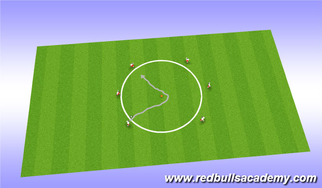 Football/Soccer: turning (Technical: Turning, Academy Sessions)