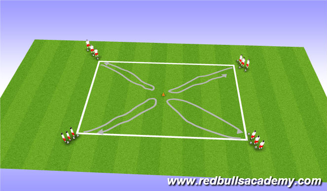 Football/Soccer: turning (Technical: Turning, Academy Sessions)