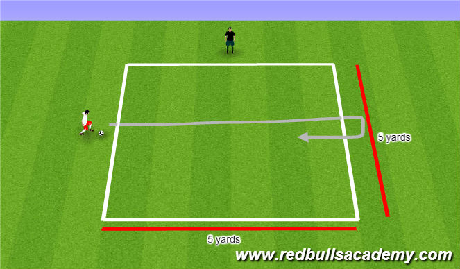 Football/Soccer: turning (Technical: Turning, Academy Sessions)