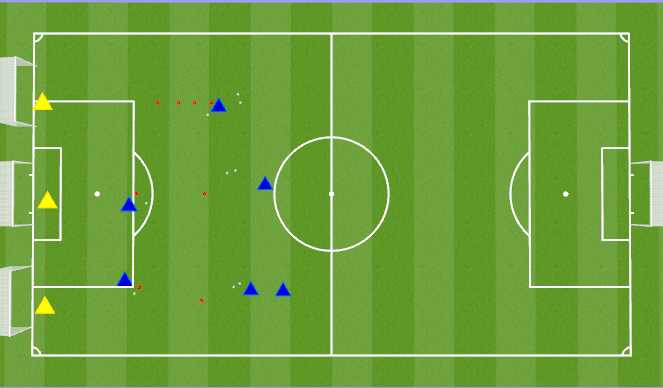 Football/Soccer: Central Midfield Support During Build up (Academy ...