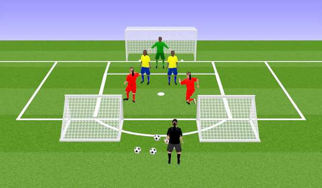 Football/Soccer: Finishing inside the box (Technical: Shooting, Moderate)