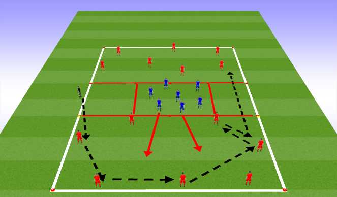 Football/Soccer: FQPLW Logan Prep - Out of possession (Tactical ...