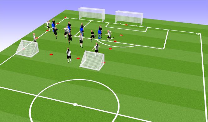 Football/Soccer: Week 9 Shutdown training (Technical: Shooting, Academy ...