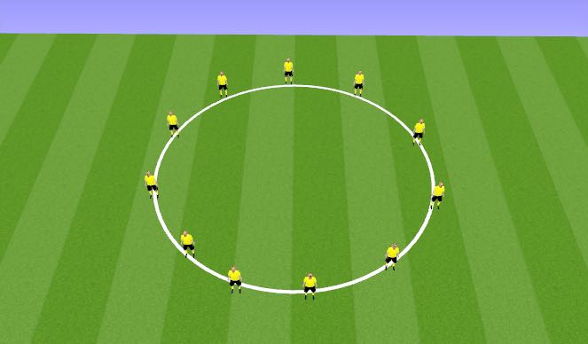Football/Soccer: C2W5S1: First Touch (Control) (Technical: Ball Control ...
