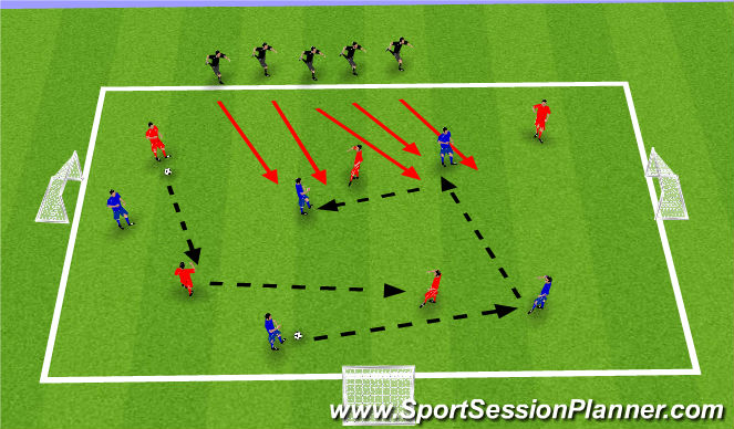 Football/Soccer: SSG - Pressure & cover U8 (Small-Sided Games, Academy ...