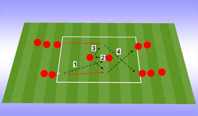 Football/Soccer: Recovery Session - Passing, Receiving (Technical ...