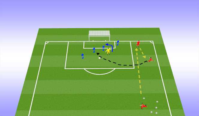 Football/Soccer: YCP MSOC GK Session - 032222 - Dealing with Service ...