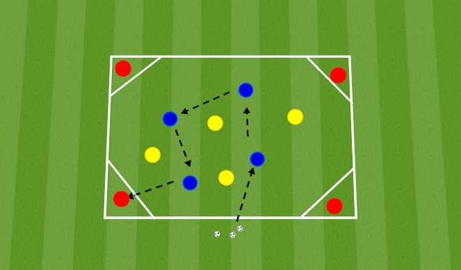 Football/Soccer: Recovery Session - Passing, Receiving (Technical ...
