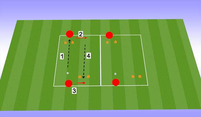 Football/Soccer: Recovery Session - Passing, Receiving (Technical ...