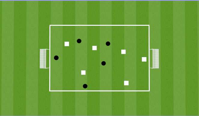Football/Soccer: Penetration (Tactical: Penetration, Moderate)