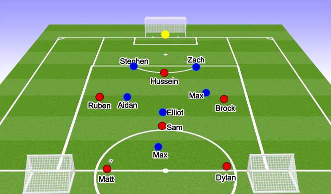 Football/Soccer: Session 1/Week 1/Cycle 2/U13 NPL/Amir Kasa/2022 ...