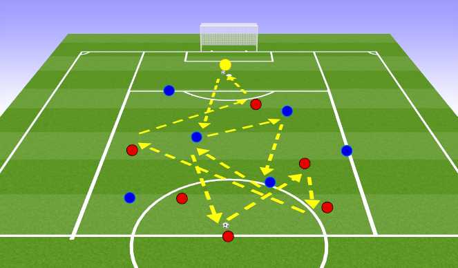 Football/Soccer: Session 1/Week 1/Cycle 2/U13 NPL/Amir Kasa/2022 ...