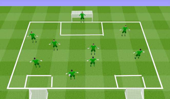 Football/Soccer: DEFENDING AS A GROUP AND AS INDIVIDUALS (Functional ...