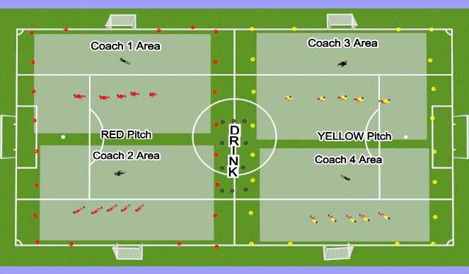 Football/Soccer: thornhill (Warm-ups, Academy Sessions)