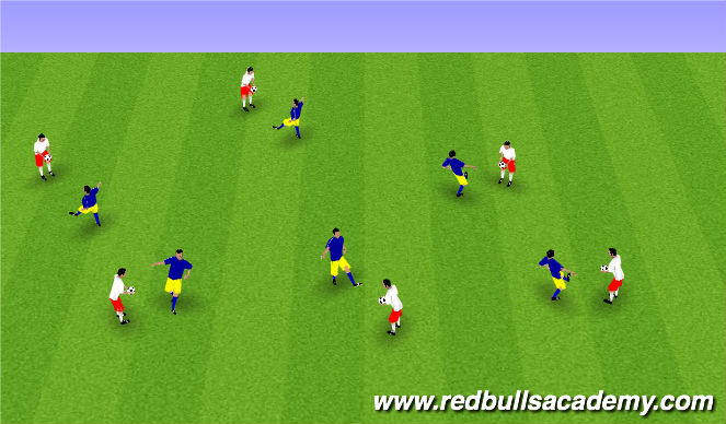 Football/Soccer: Syosset City FC( 2v2 Overlap) (Tactical: Combination ...