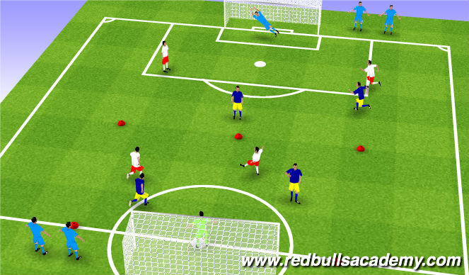 Football/Soccer: Syosset City FC( 2v2 Overlap) (Tactical: Combination ...