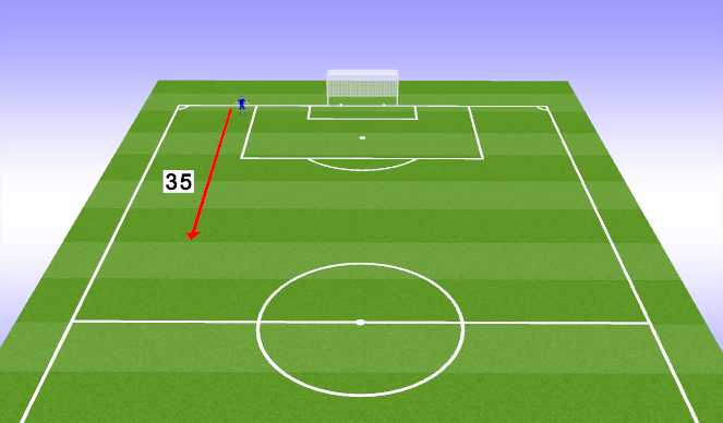 Football/Soccer: 3/22 - Split Training U13-14 - Attacking Shape in ...