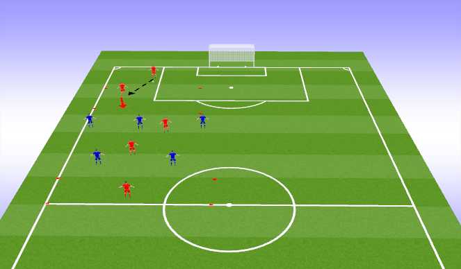 Football/Soccer: 3/22 - Split Training U13-14 - Attacking Shape in ...