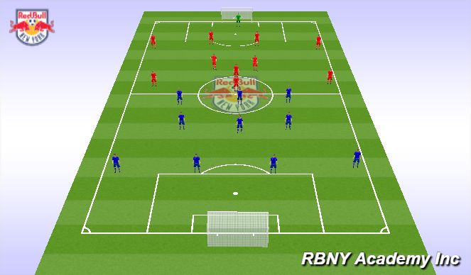Football/Soccer: Switch the Point of Attack (Tactical: Switching play ...