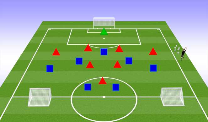 Football/Soccer: Attacking transition: Quick break attacks in zone 3 ...